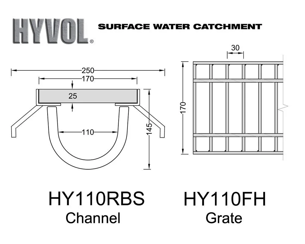Hyvol Commercial Channel Grate Systems — Liquidstone GRC NZ