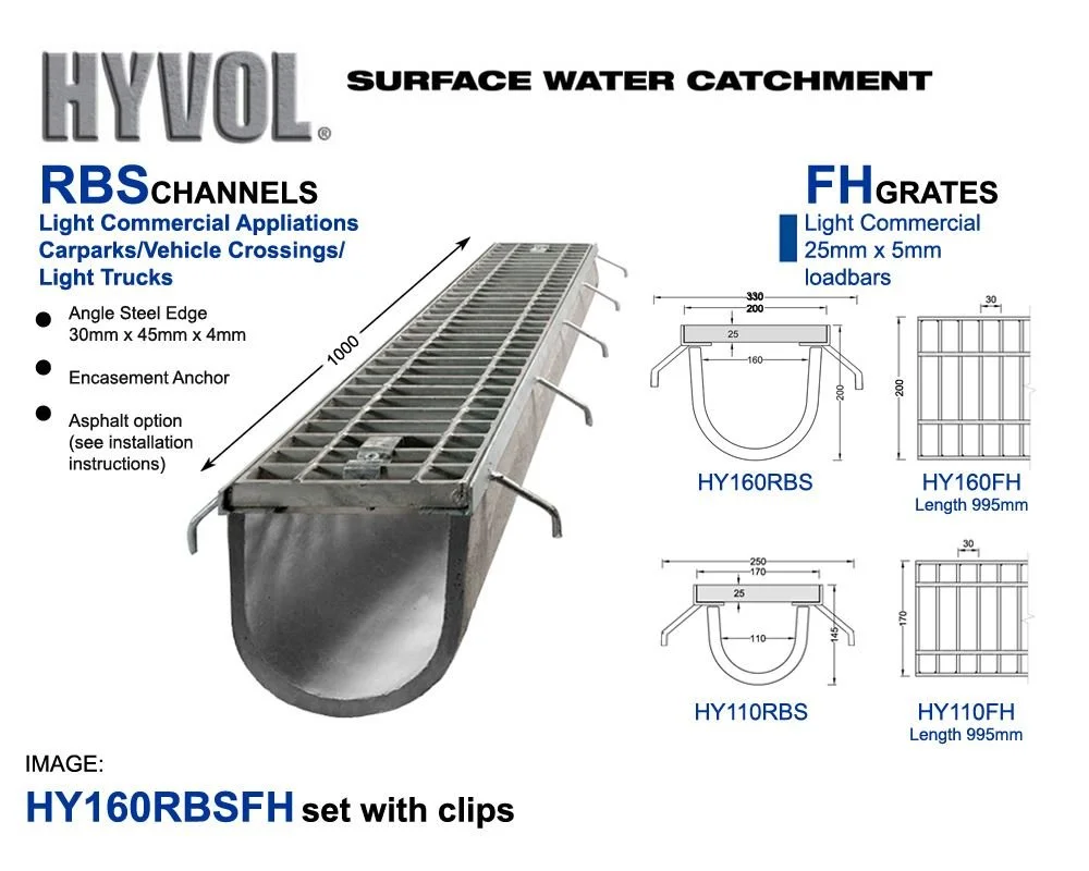 Hyvol Commercial Channel Grate Systems — Liquidstone GRC NZ