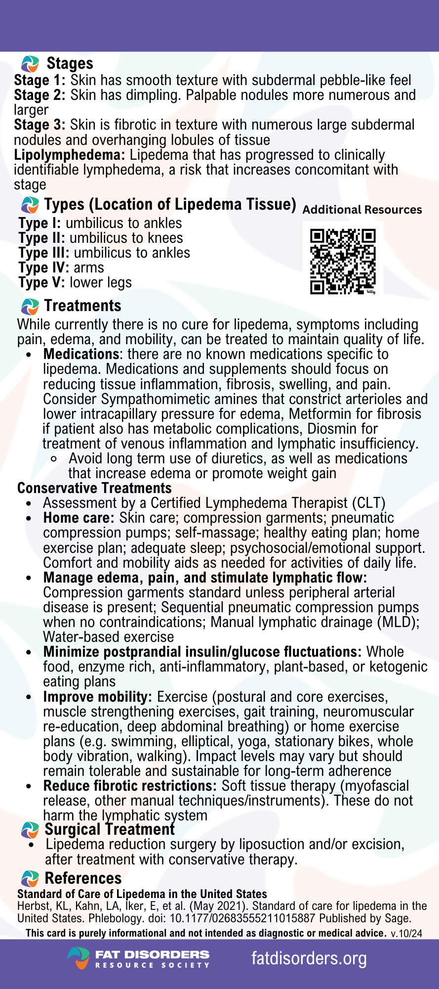 New Page — Fat Disorders Resource Society