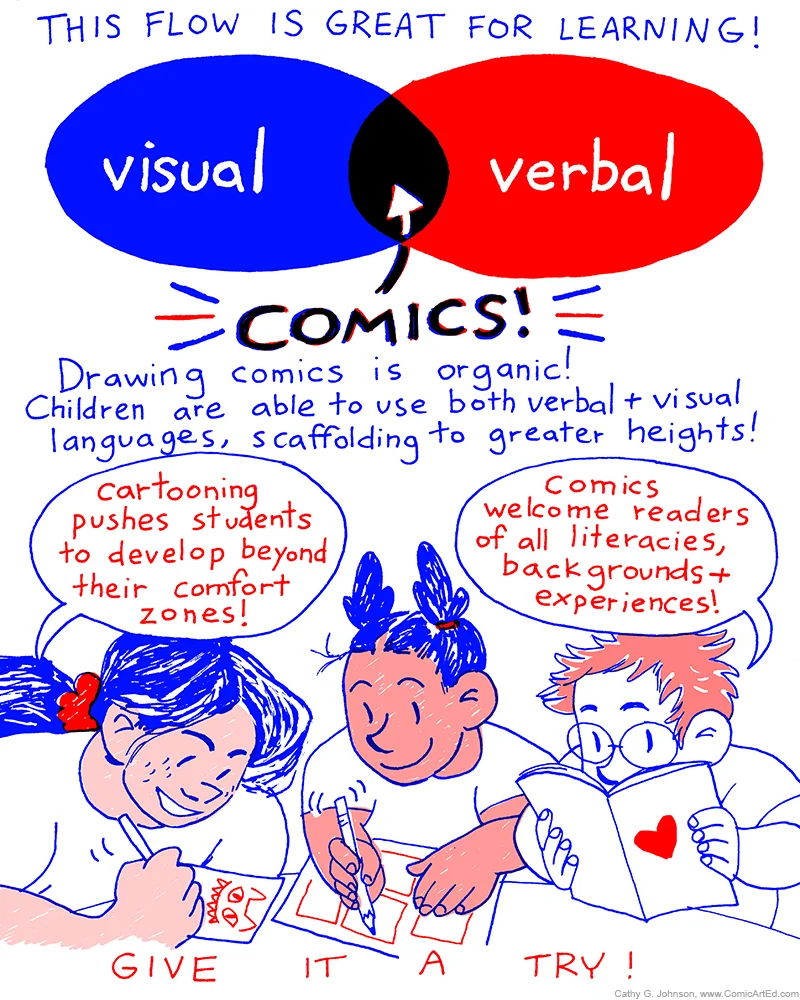 About — Comic Art Ed!