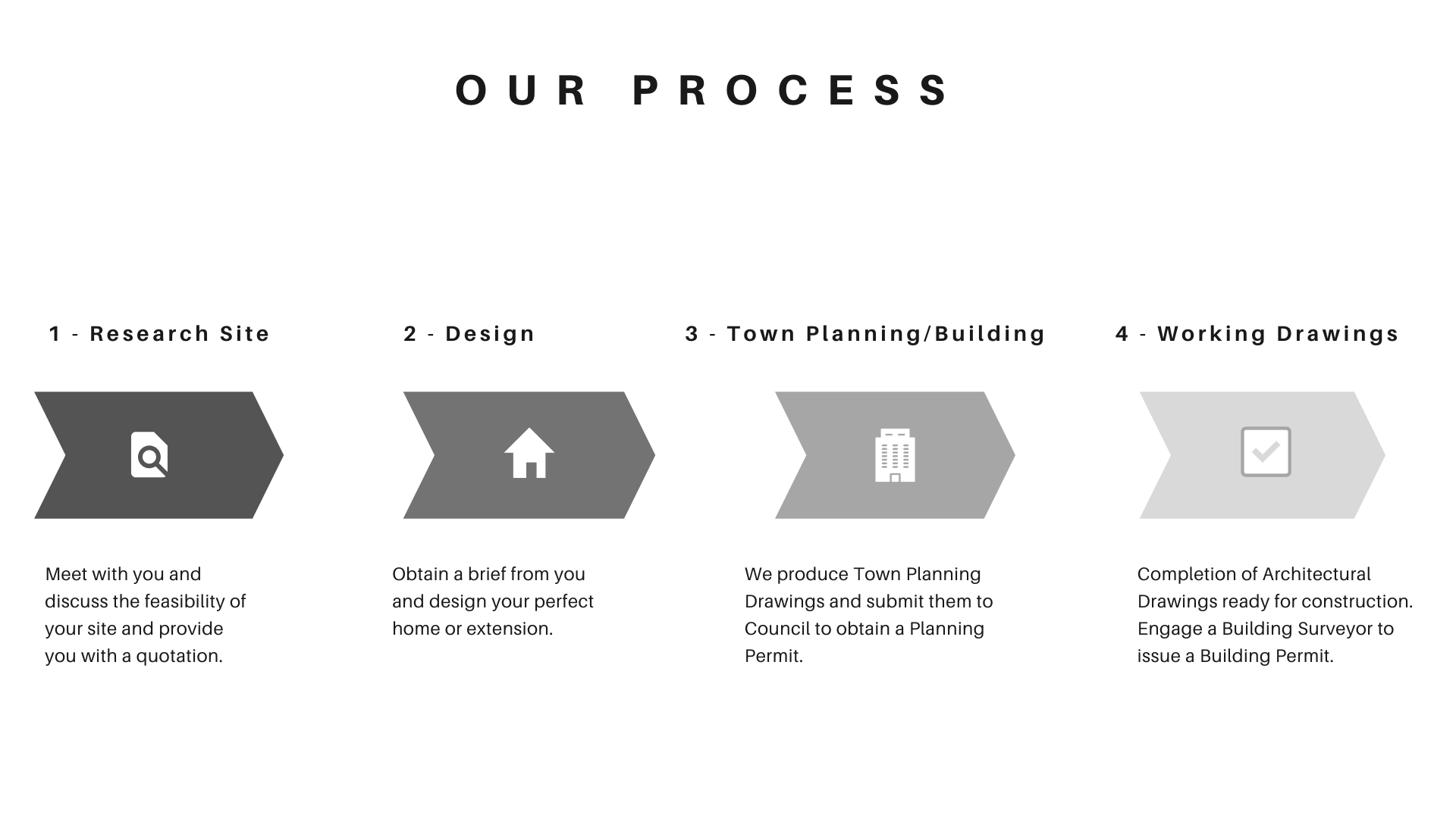 Crowhurst Building Design