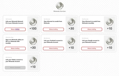 The Ultimate Guide To My Nintendo Rewards | Capital Matters