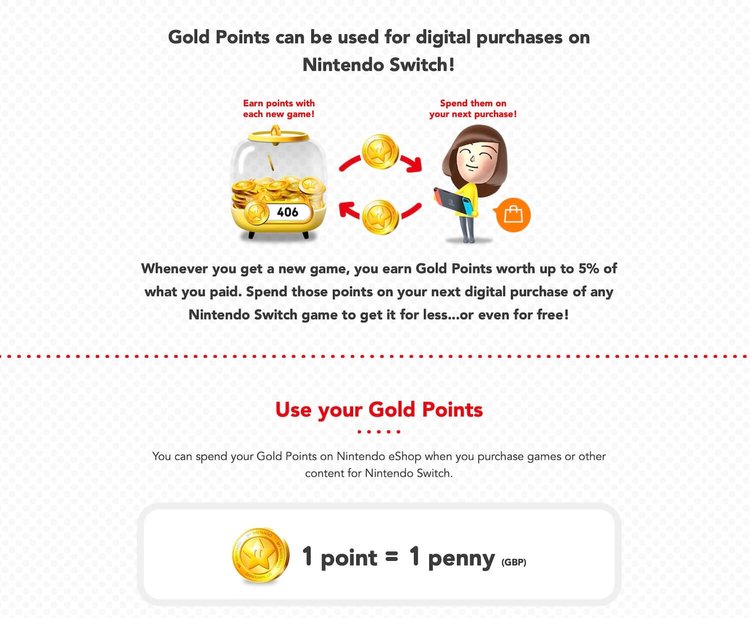 The Ultimate Guide To My Nintendo Rewards | Capital Matters