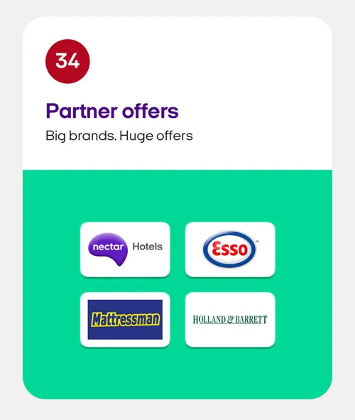 The Ultimate Guide To Nectar Points and Nectar Prices | Capital Matters