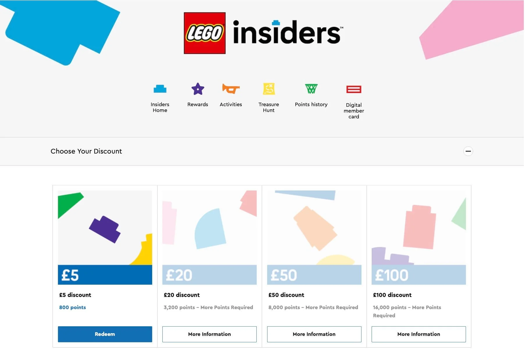 The Ultimate Guide To LEGO Insiders UK | Capital Matters