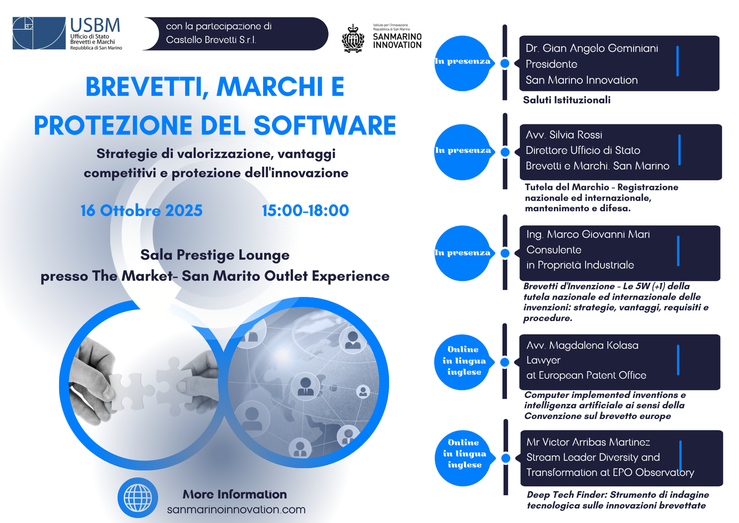 Brevetti, Marchi e Protezione del Software: strategie di valorizzazione e vantaggi competitivi ...