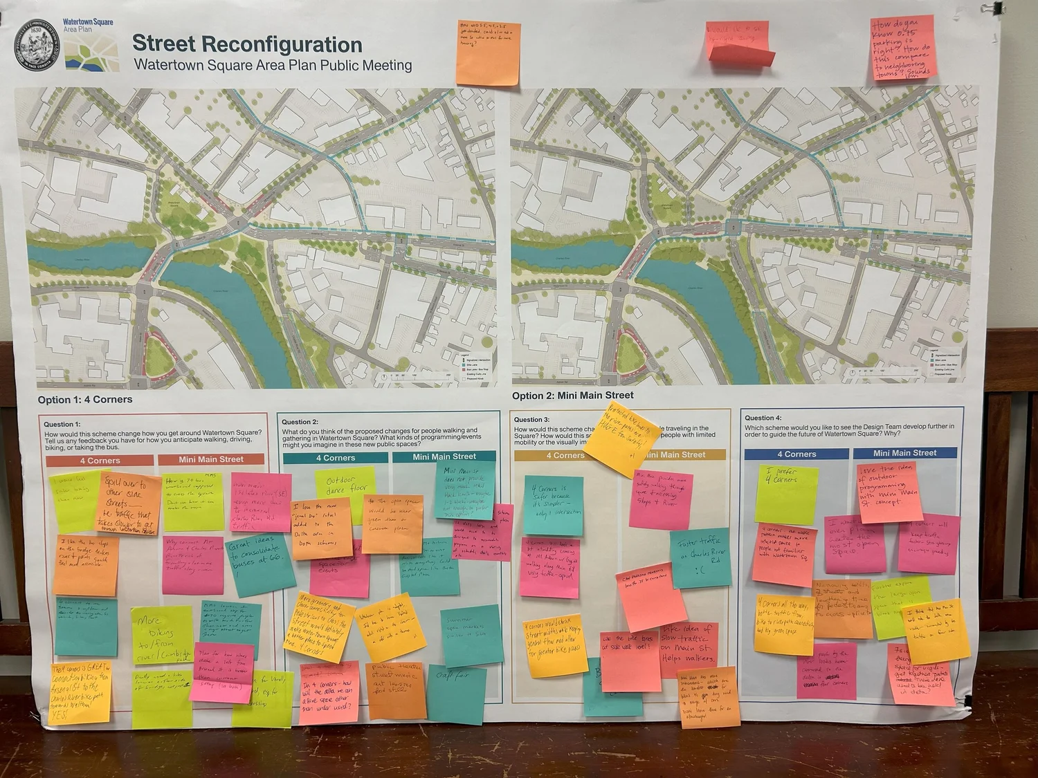 News and Meetings — Watertown Square Area Plan