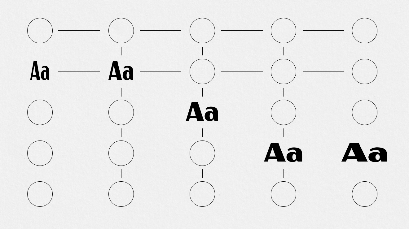 Ermine — Badson Type Foundry