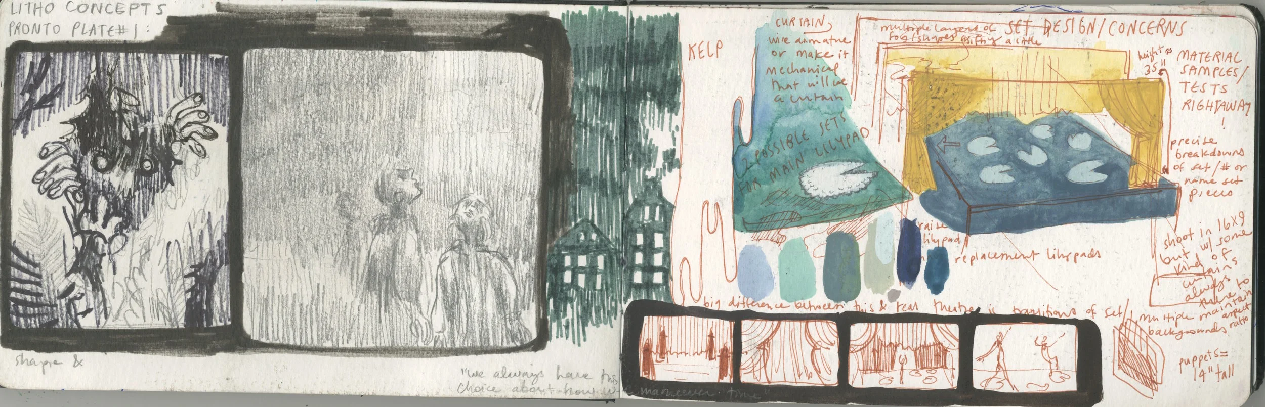 SKETCHBOOKS — ERICA MORICONI