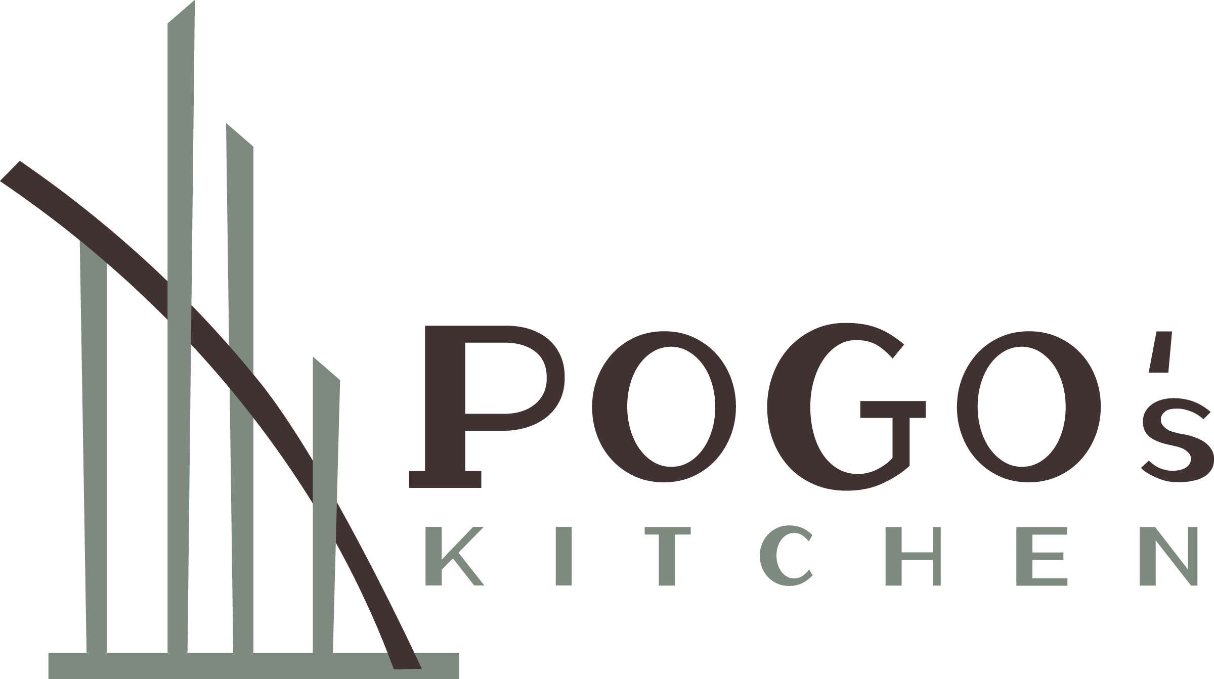 DINE-IN/TAKEOUT — POGO's Kitchen