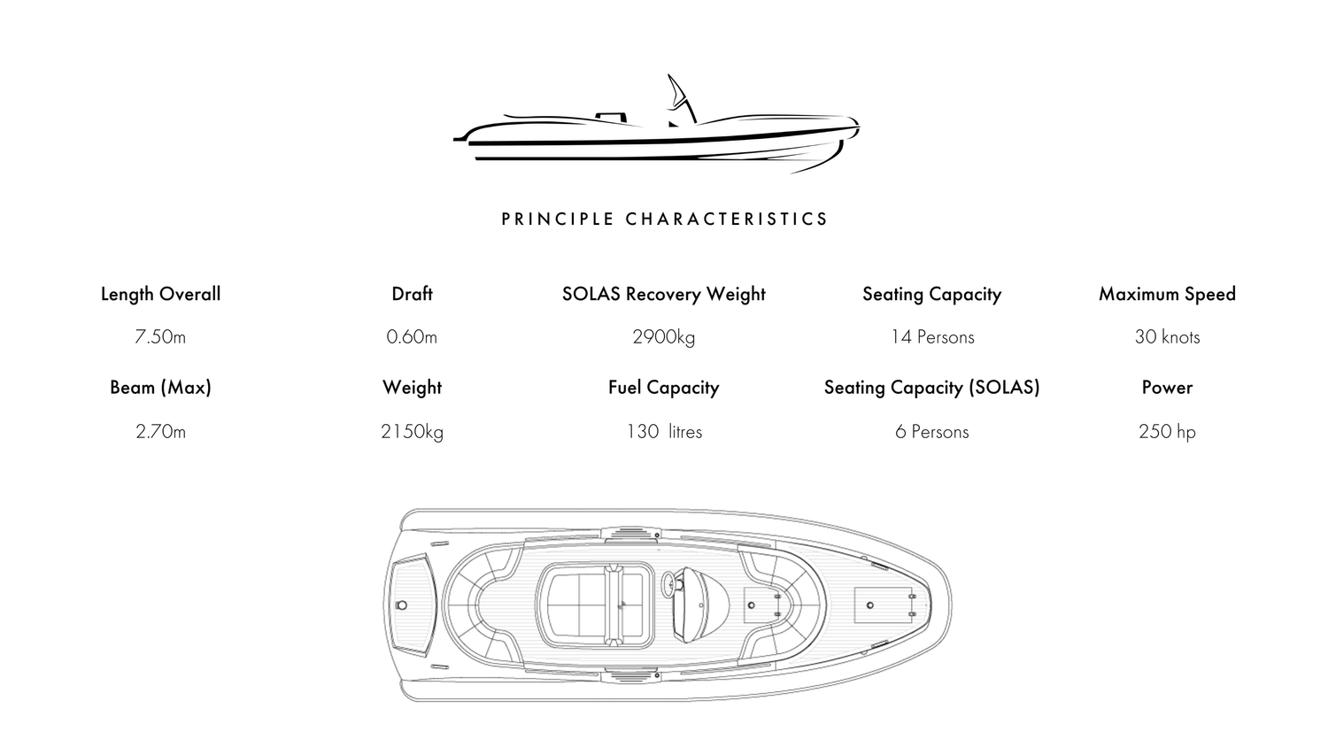 SOLAS Tenders — Pascoe International
