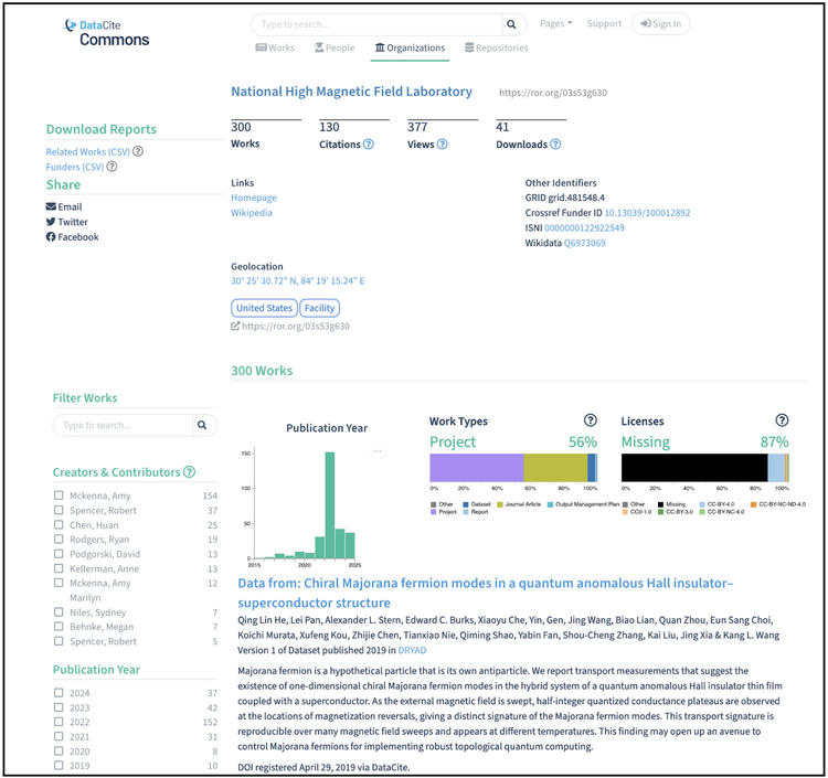 Understanding RRID and ROR for Facilities — Research Resource Identifier