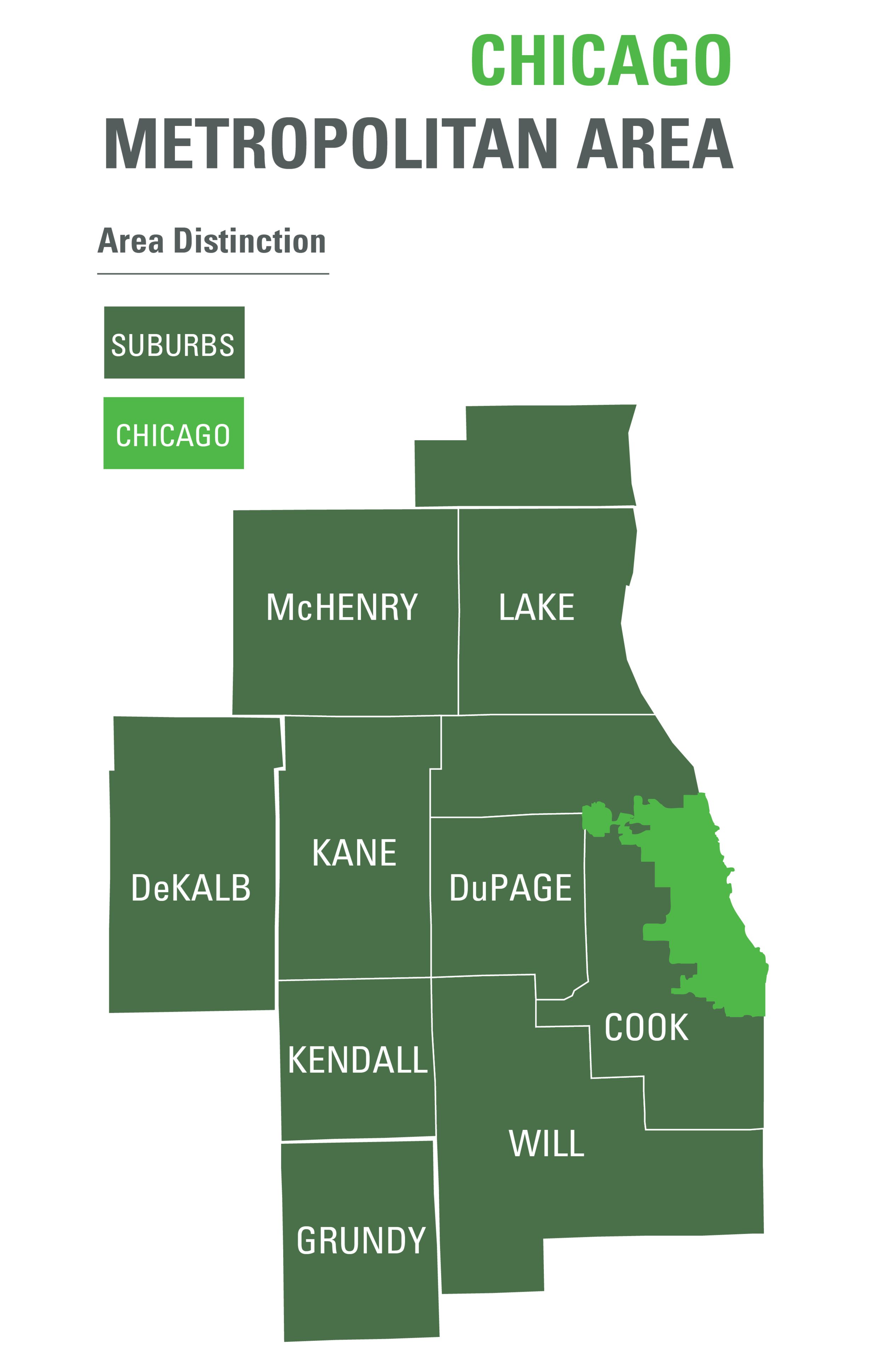 data visualization — Lisa See Kim