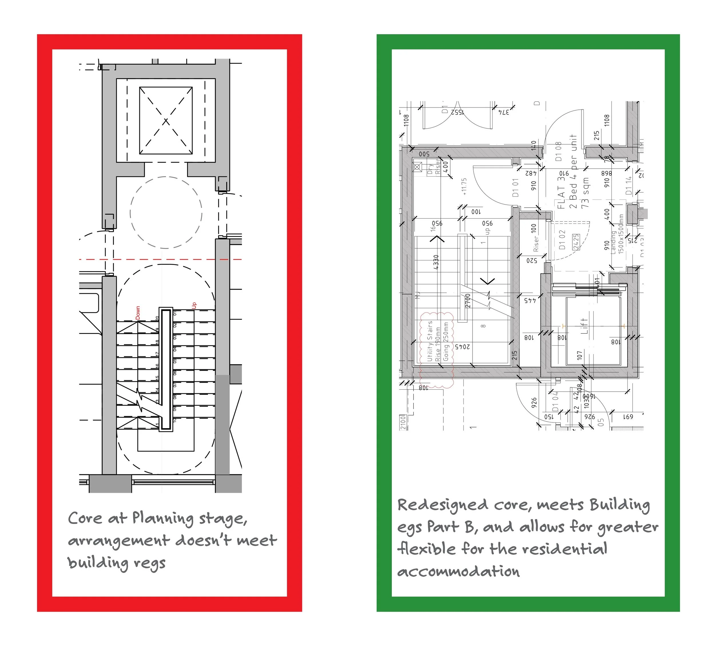 Part B Build Regs — typology-architects
