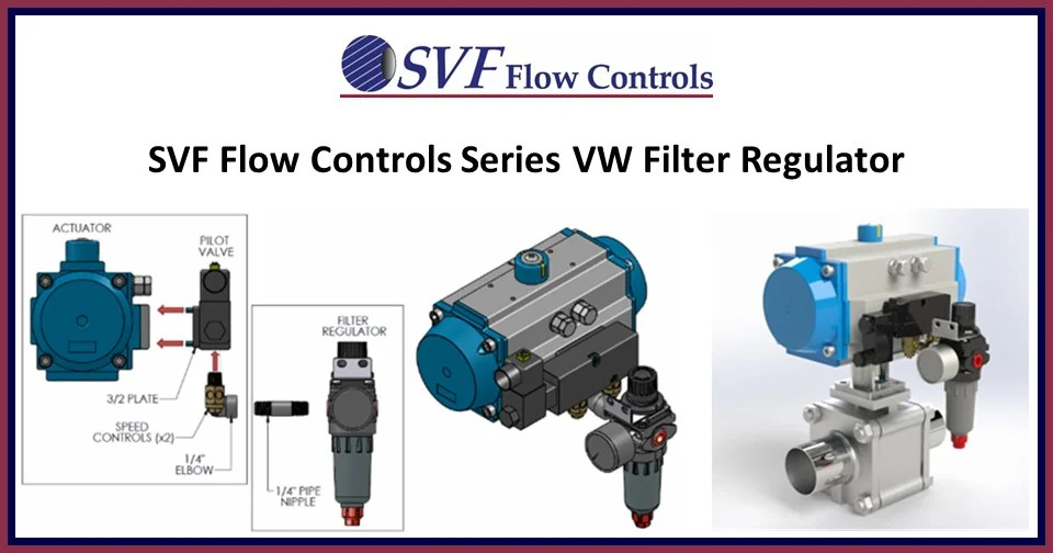 Filter-Regulator for Automated Valves by SVF — Champions Industrial