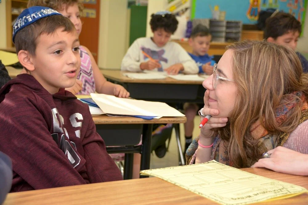 Jewish Kindergarten|Jewish Elementary School|Jewish Kindergarten ...