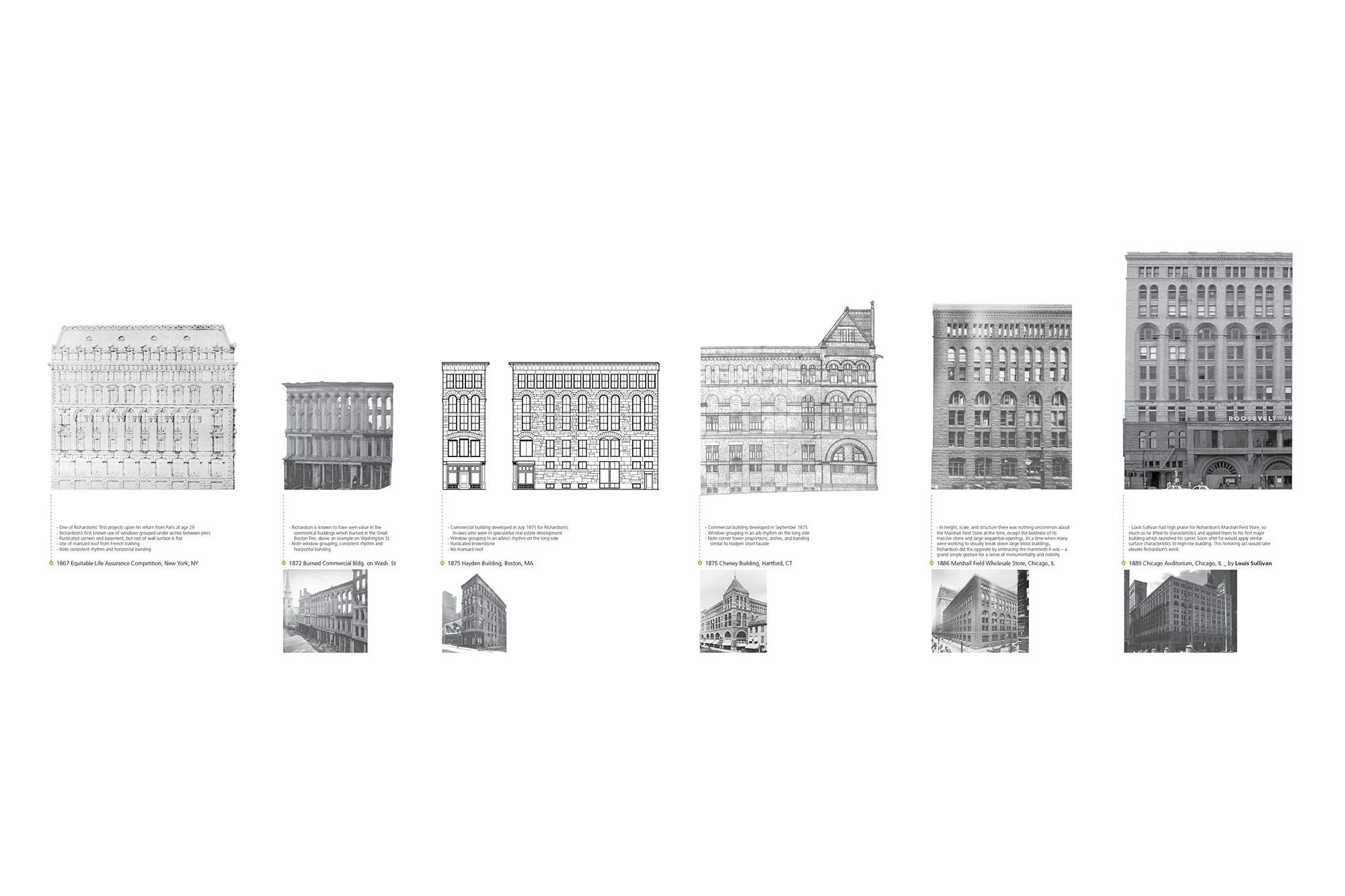 Overlapping Histories — ThoughtCraft Architects | Architecture and ...