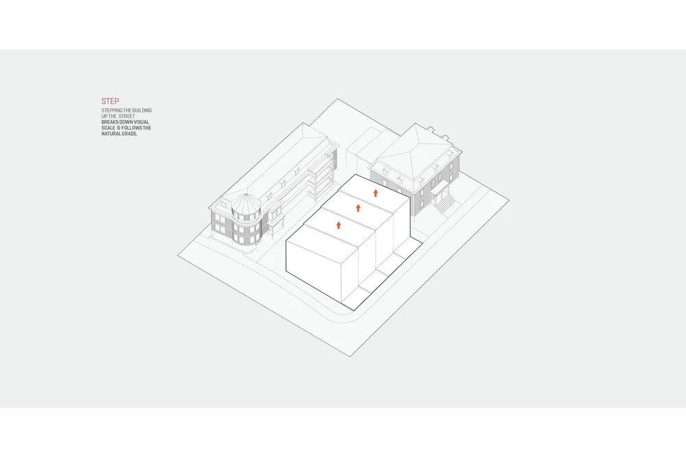 Visual Scale In Architecture
