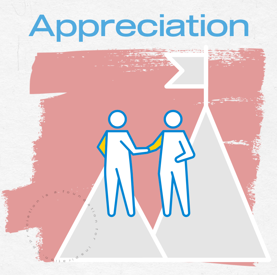 6 Tips for Nonprofit Leadership to Foster an Environment of Success ...