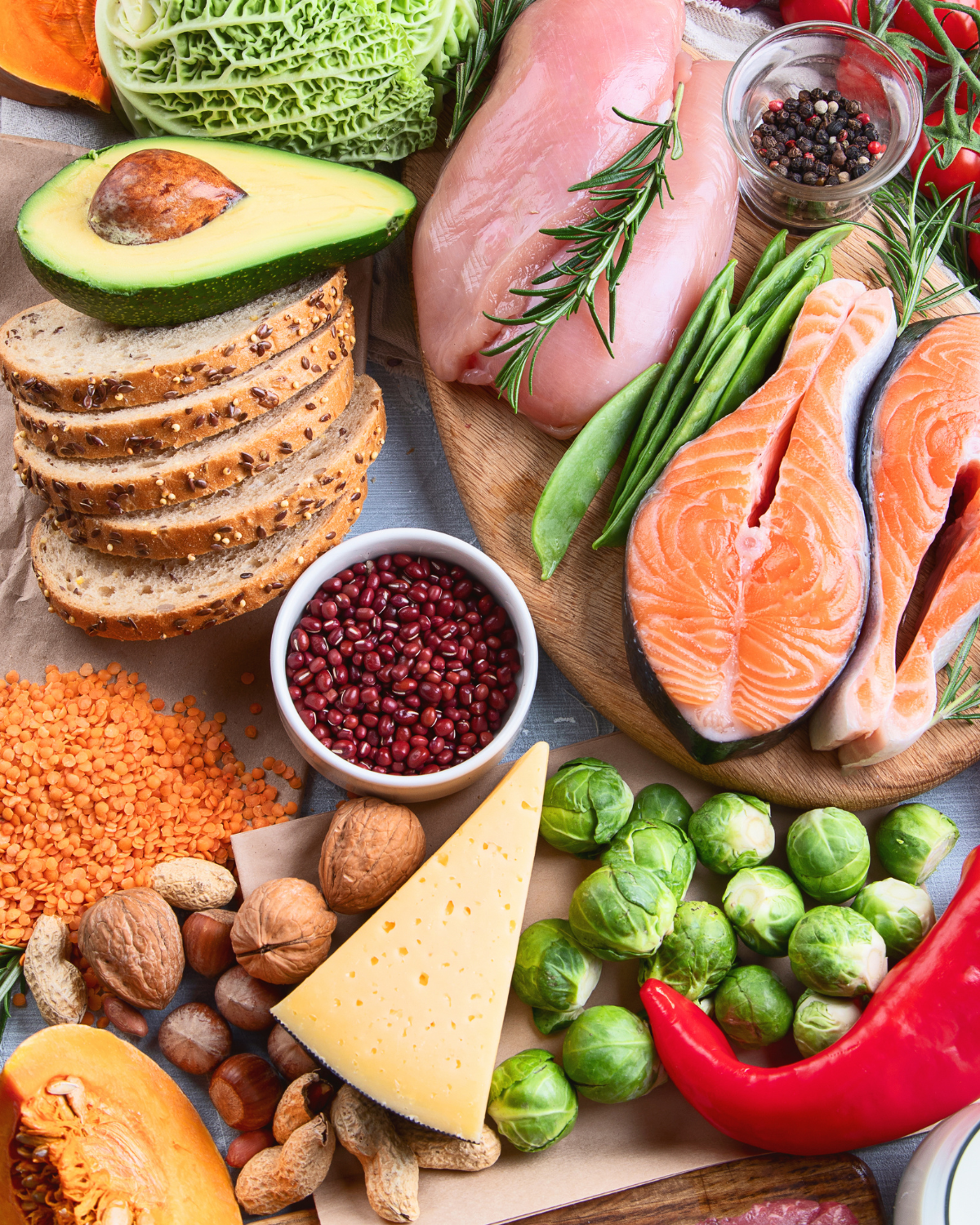 Mastering Macros: A Beginner's Guide to Nutrition Tracking — Black Iron ...