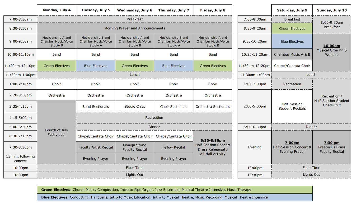 LSM Program Overview — LSM