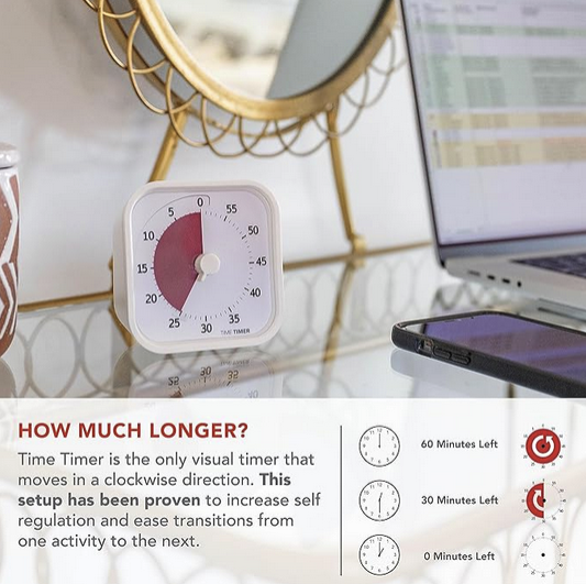 Best tool for ADHD, Time Management, Pacing for Chronic Fatigue — Good ...