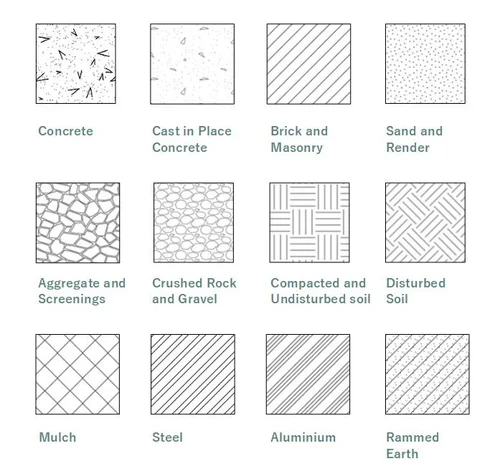 Education - Hatching — Ross Uebergang Landscape Design