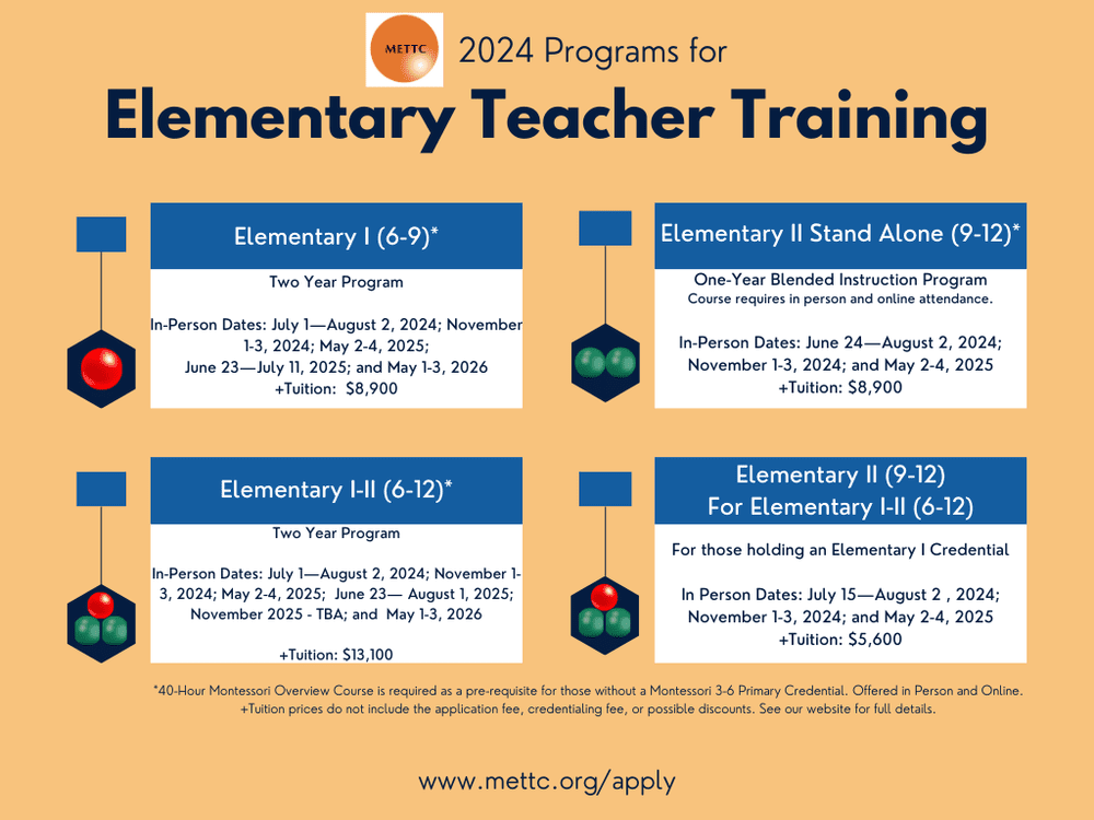 Teacher Certification Programs | Montessori Elementary Teacher Training ...
