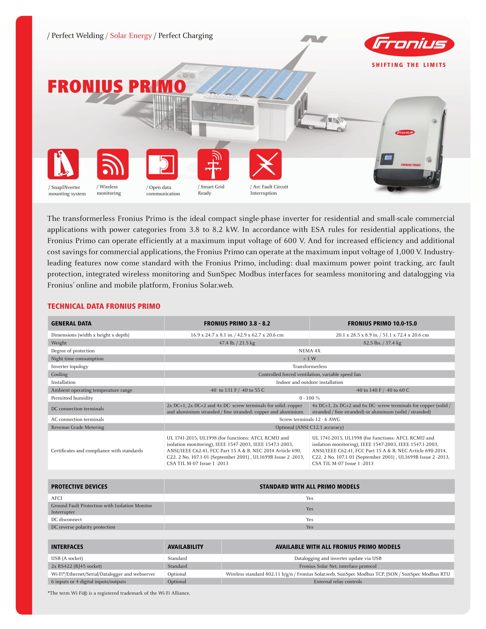 Fronius Spec Sheets — Living Skies Solar