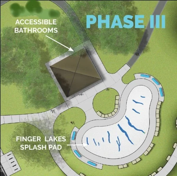 Splash Pad and Accessible Bathrooms — Friends of Stewart Park