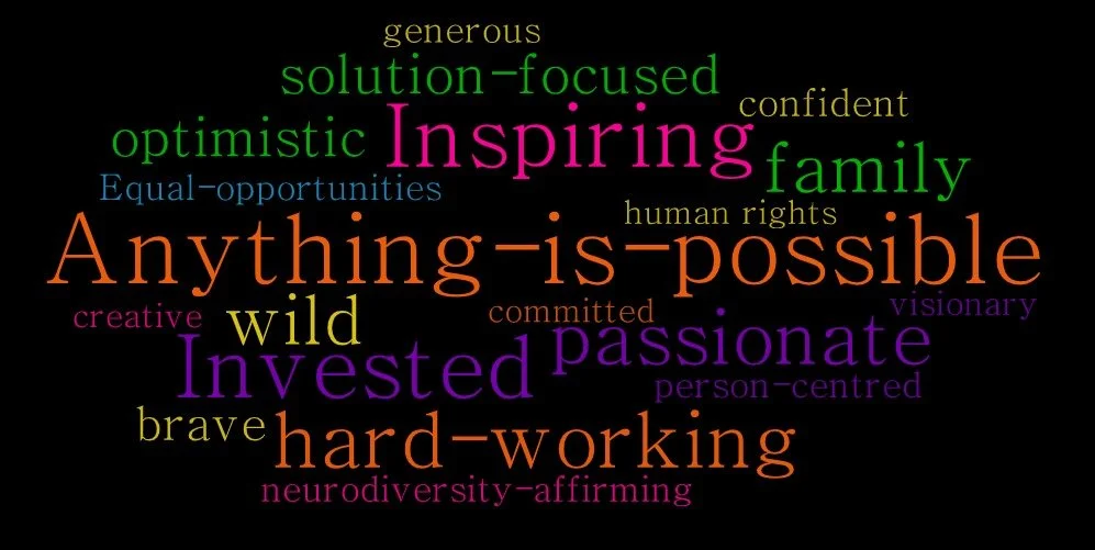 GETTING INVOLVED — Symbol