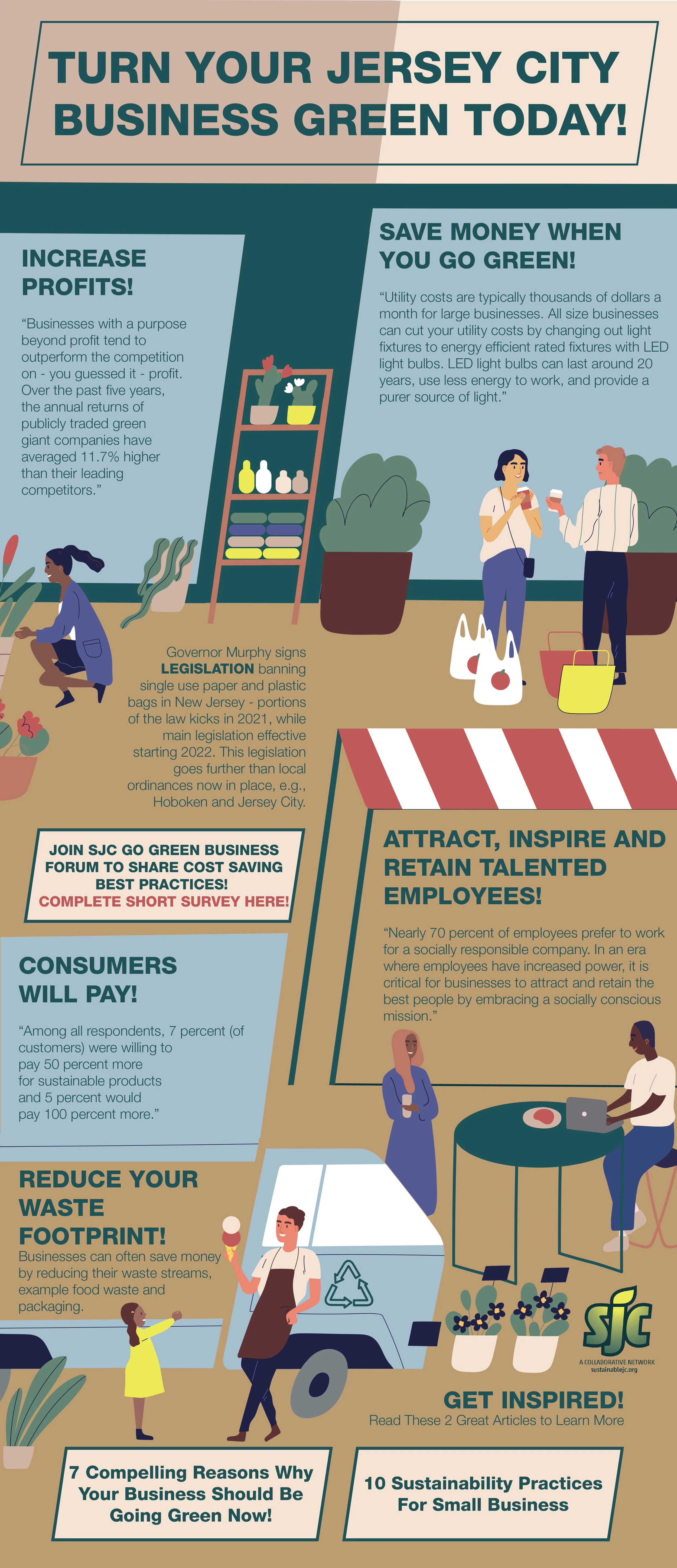 SJC Go Green Business Campaign — Sustainable Jersey City