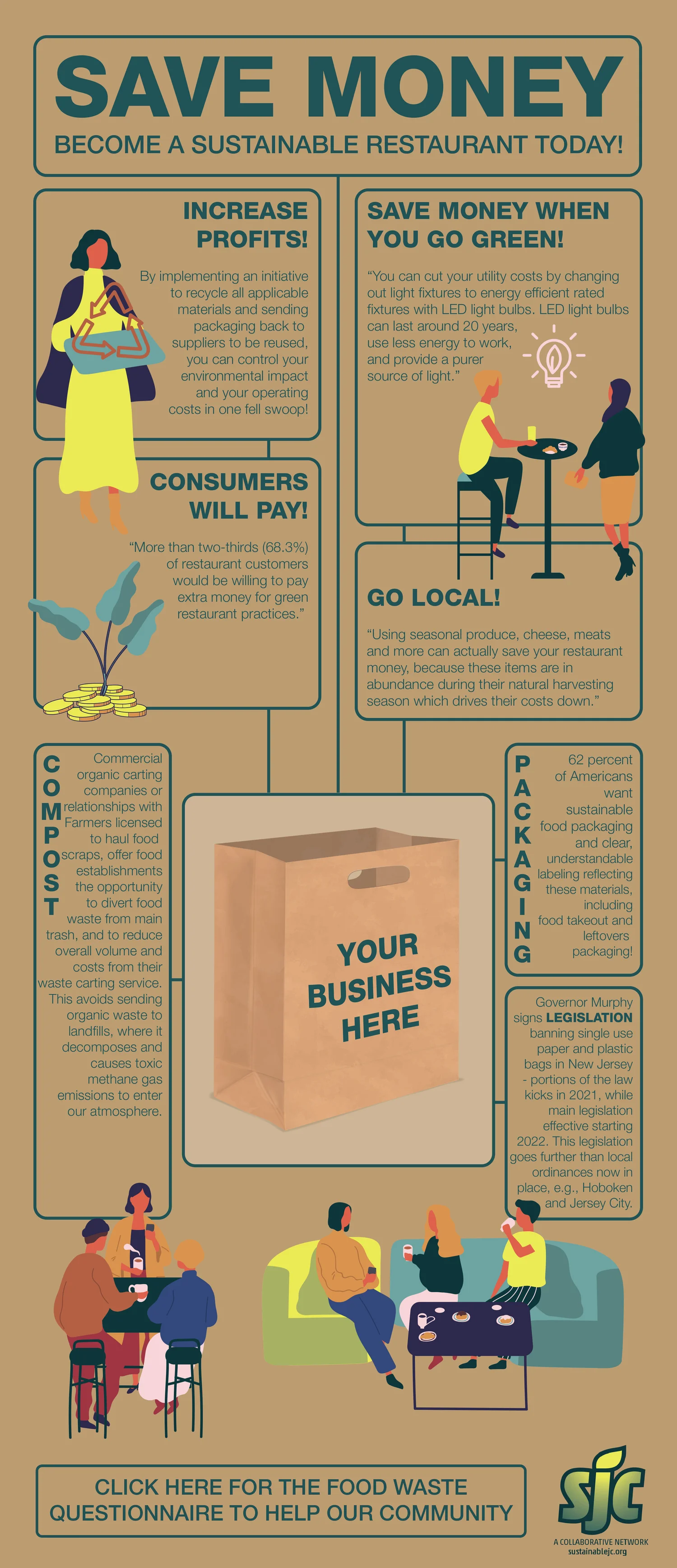 SJC Go Green Business Campaign — Sustainable Jersey City