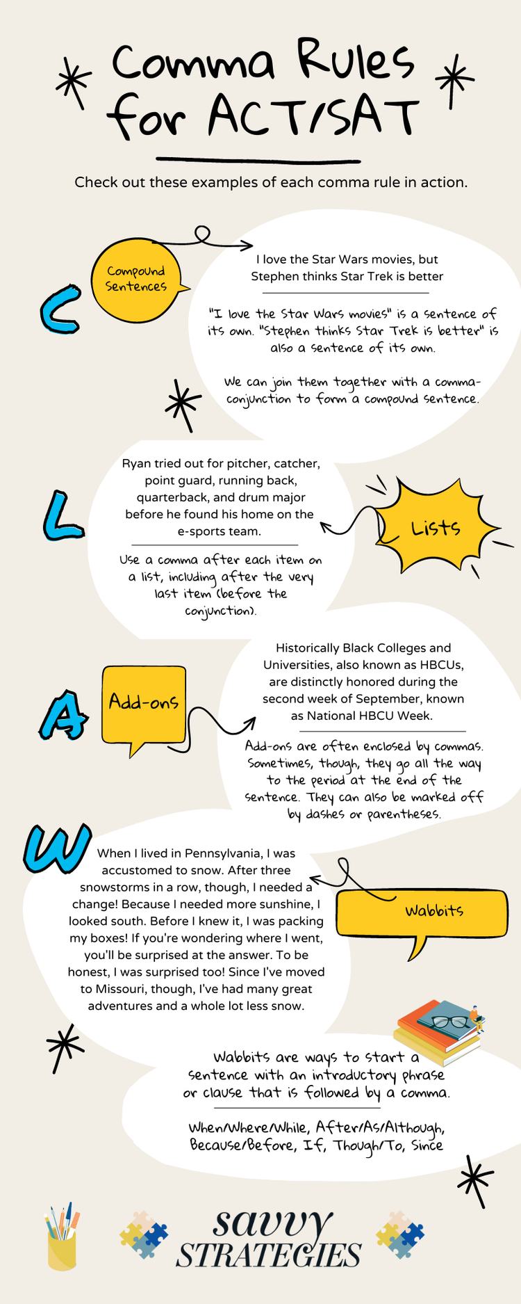Comma Rules for the ACT and SAT — Savvy Strategies