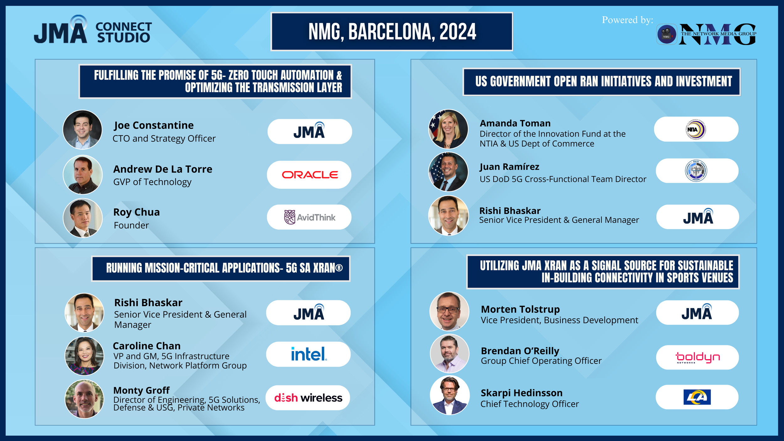 Barcelona Sessions, 2024: JMA Connect Studio — The Network Media Group