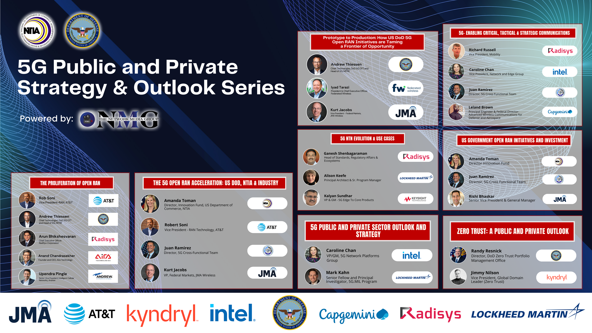 5G Public and Private Strategy & Outlook Series — The Network Media Group