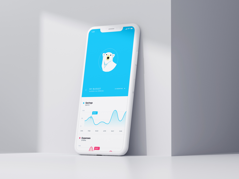 The State of UX in 2020 – UX Trends