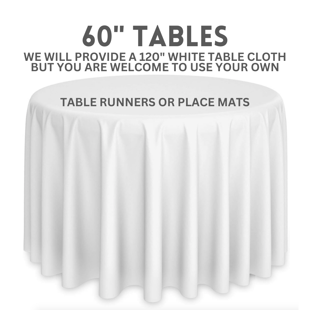 HOST TABLE — TPC | FORT SMITH