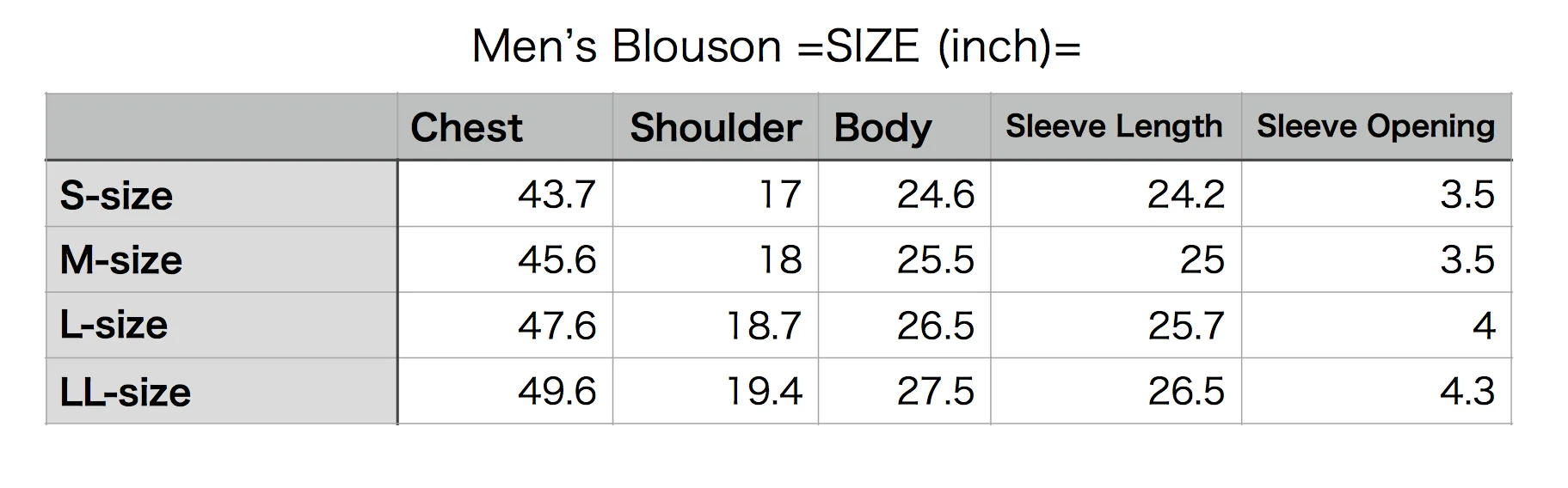 SIZE CHART -Men's Blouson- - Kimono Aloha shirts in Kyoto Japan