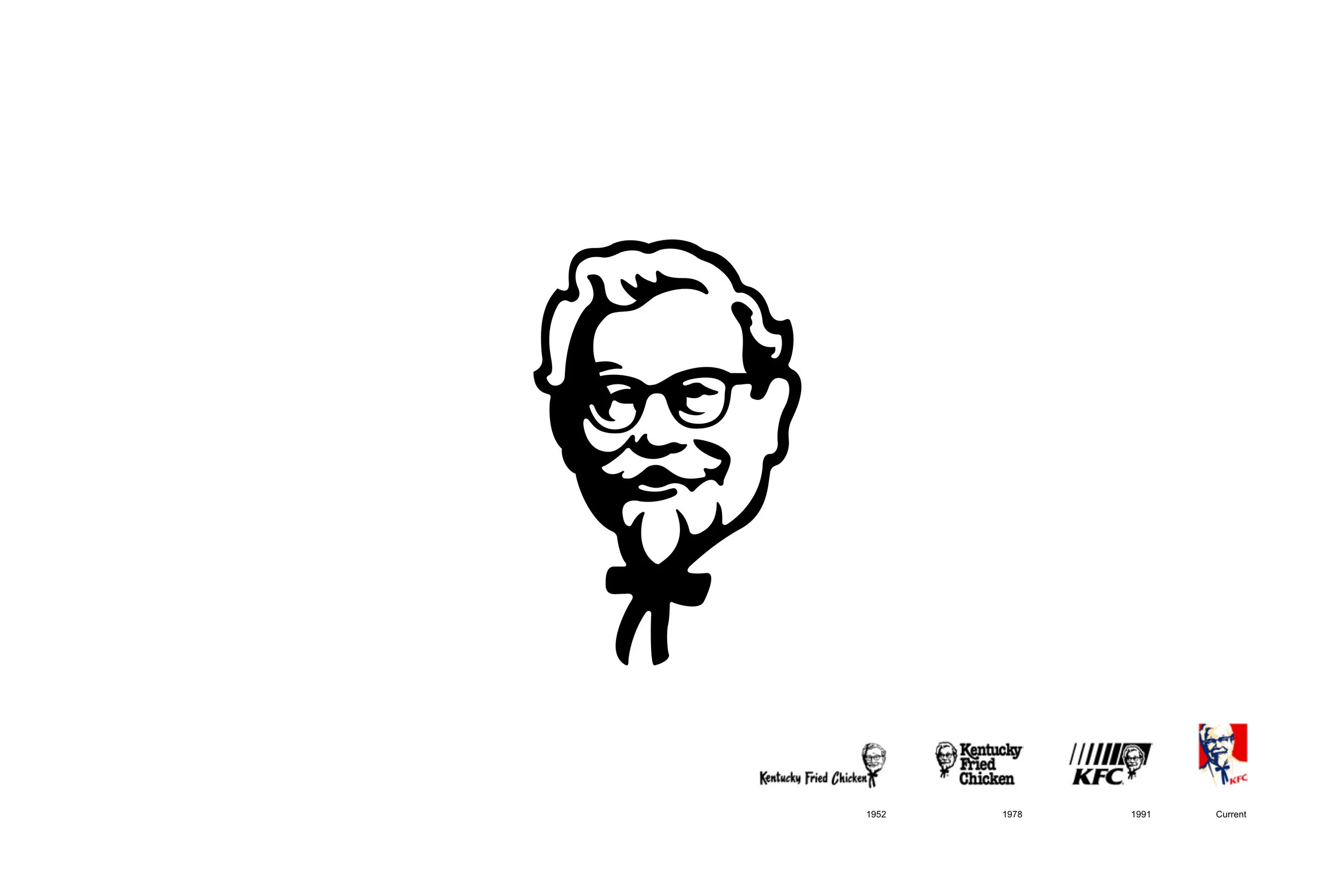 Kfc Kentucky Fried Chicken Bucket Sketch Coloring Page
