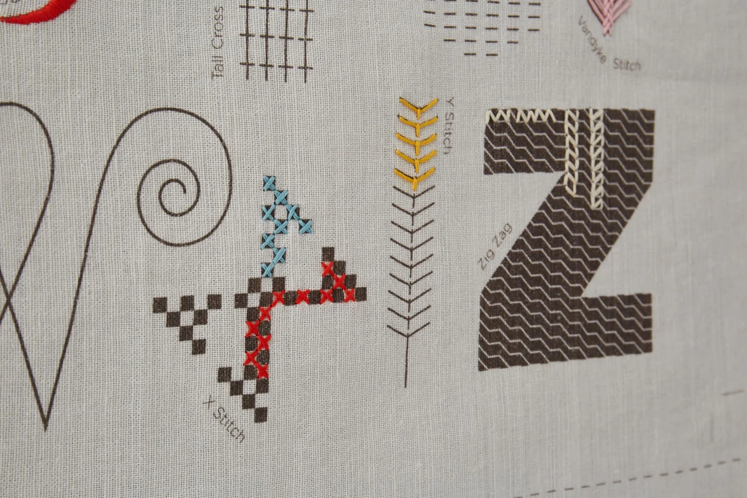 FAQ — Stitch School