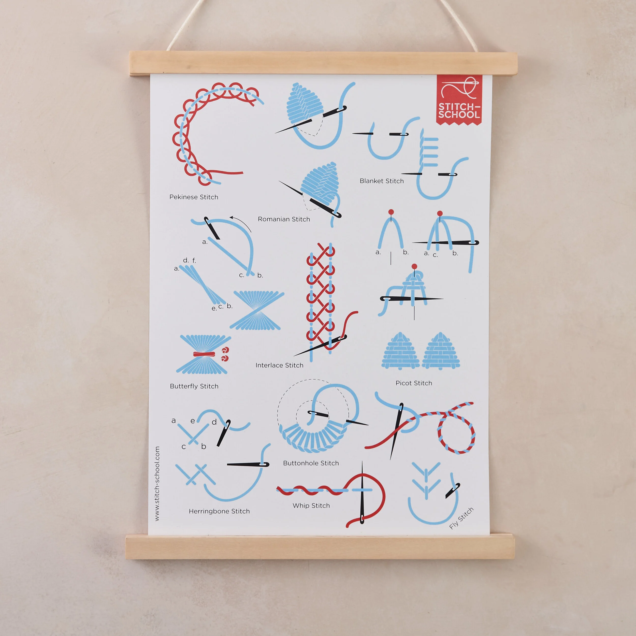 Shop — Stitch School