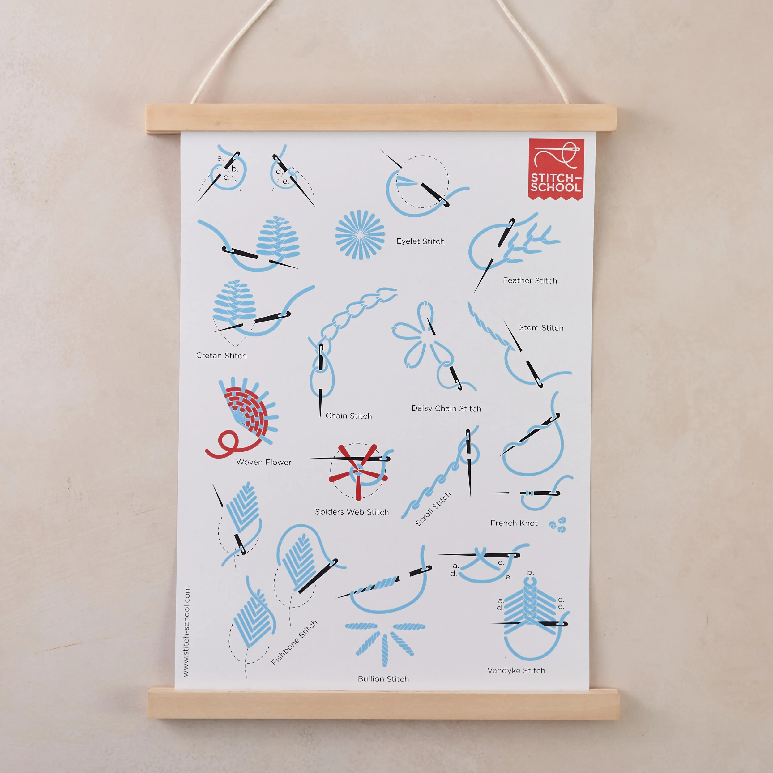 Shop — Stitch School