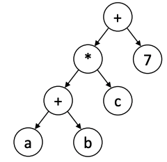 Factor Factory Series 1: A framework to find market anomalies and ...