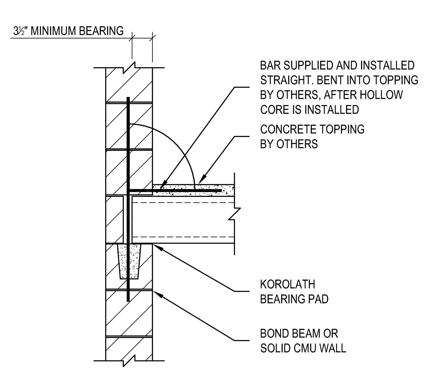Plank Bearing Details — Mid-States Concrete Industries