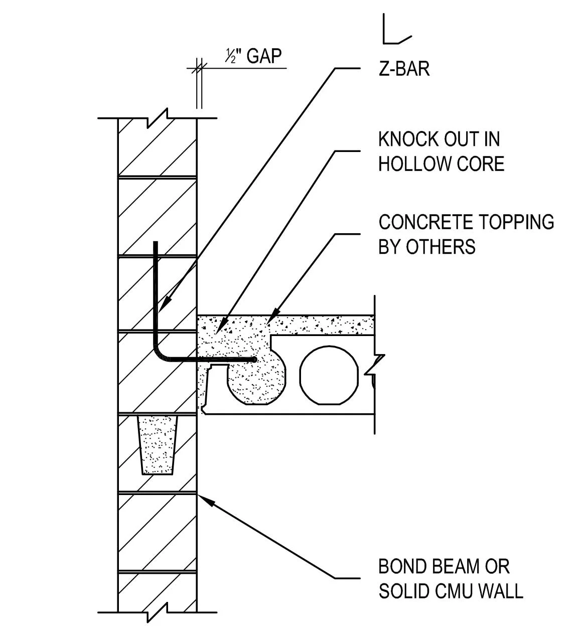 Plank Bearing Details — Mid-States Concrete Industries