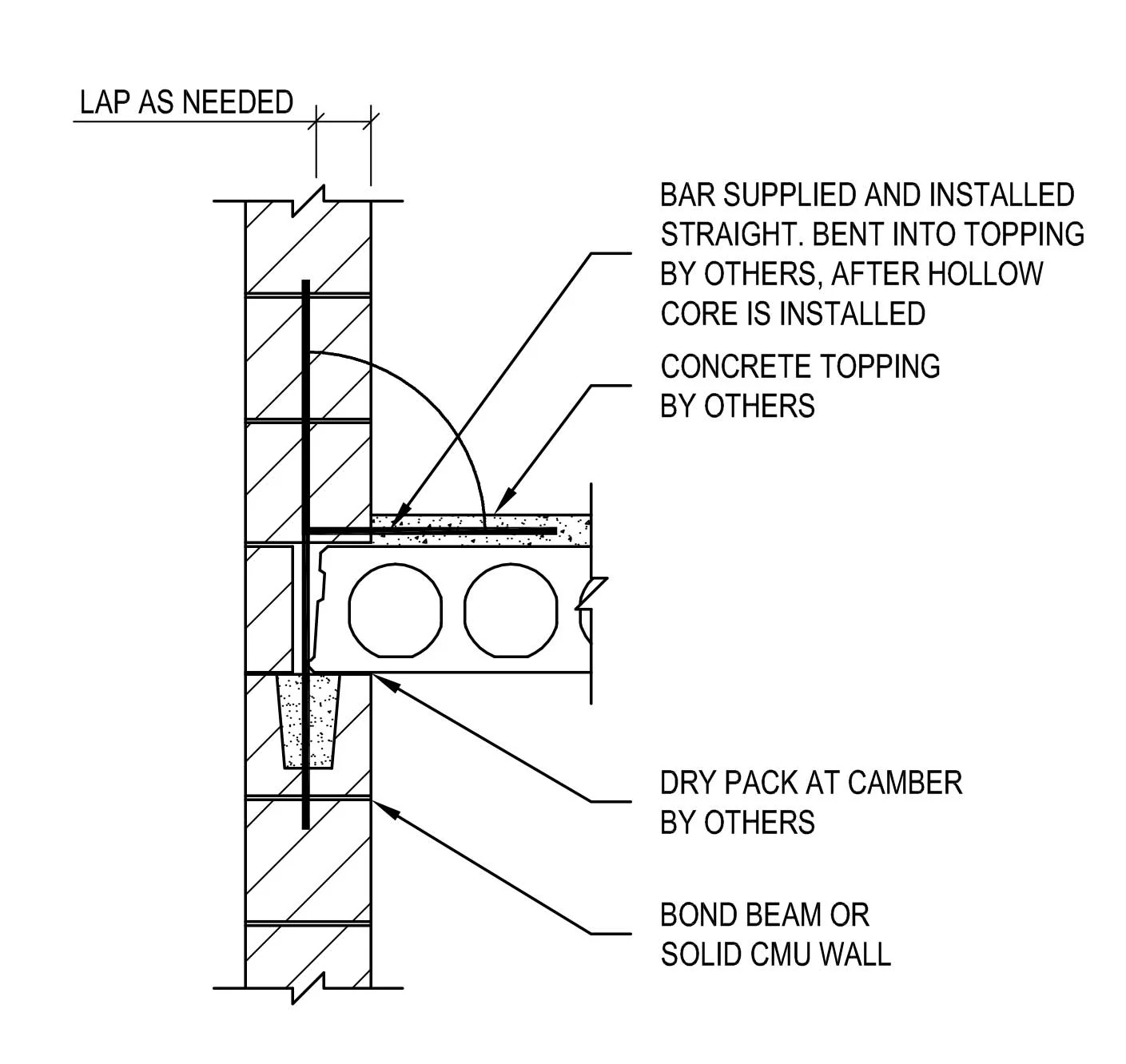 Plank Bearing Details — Mid-States Concrete Industries