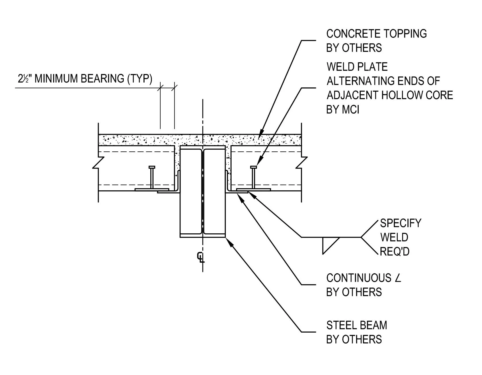 Plank Bearing Details — Mid-States Concrete Industries