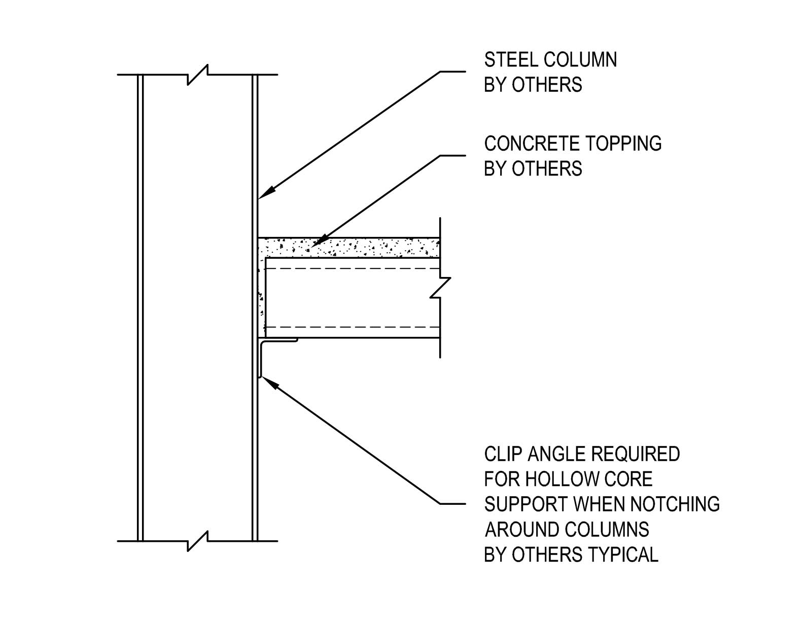 Plank Bearing Details — Mid-States Concrete Industries