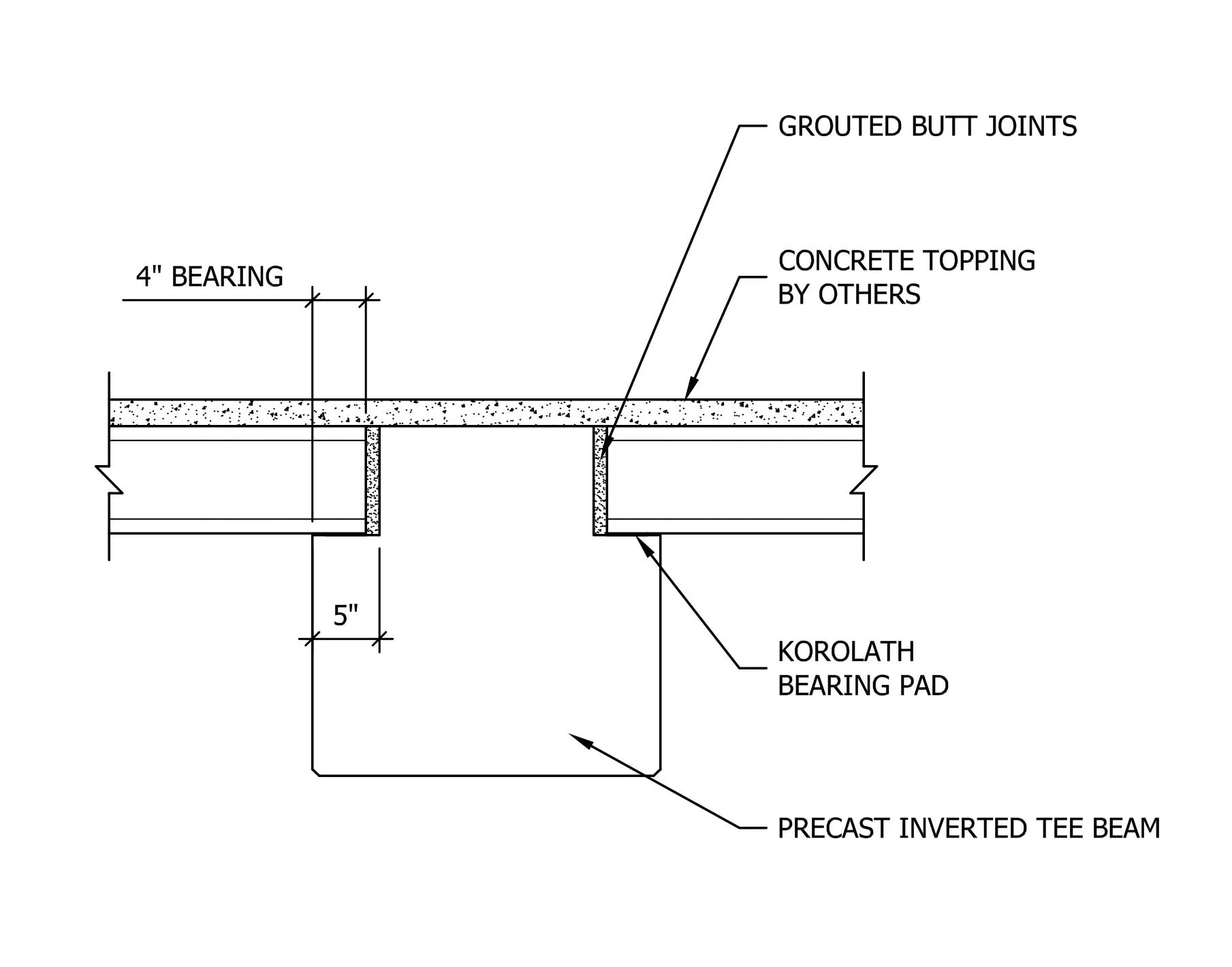 Plank Bearing Details — Mid-States Concrete Industries